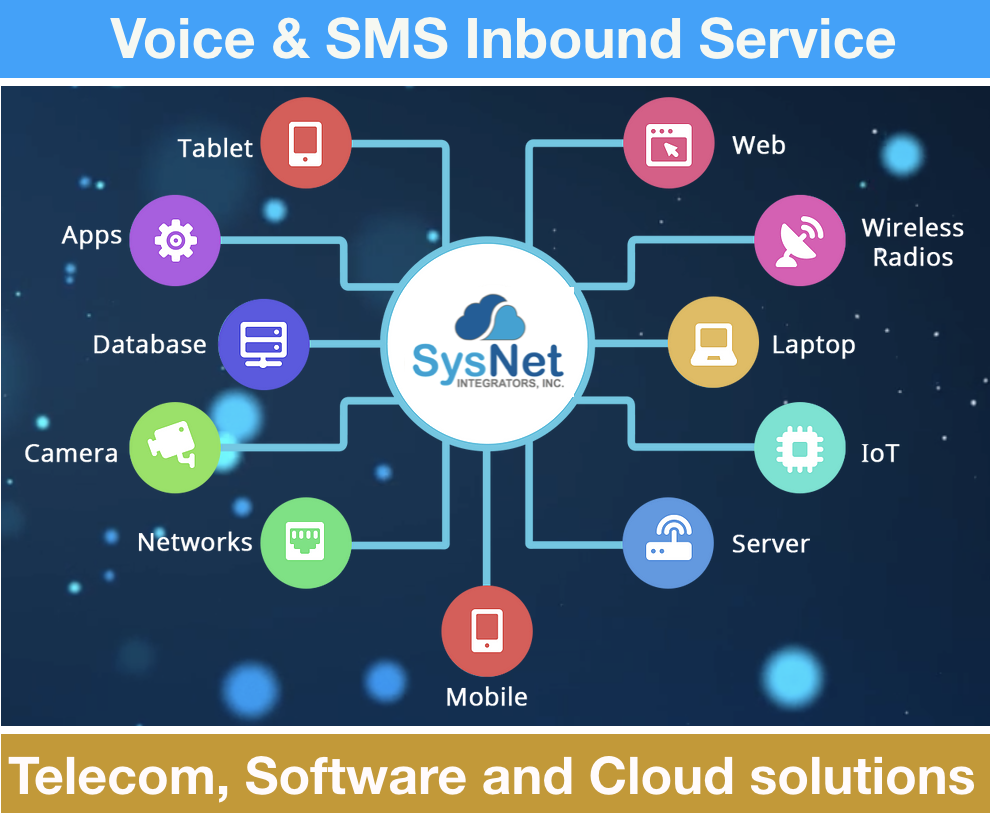 Callna.me | Sysnet Integrators Inc.